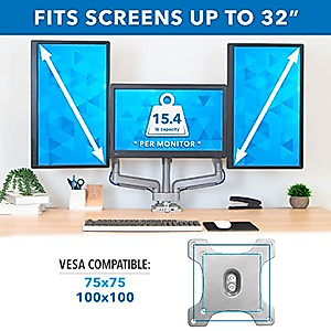 Mount-It! Triple Monitor Mount | Desk Stand with USB and Audio Ports | 3 Counter-Balanced Gas Spring Height Adjustable Arms for Three 24 27 30 32 Inch VESA Screens | C-Clamp and Grommet Bases Included
