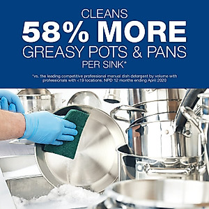 Nicky Nice - Manual Pot/Pan Dish Detergent