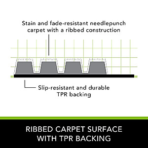 Apache Mills Utility Mats 60-043-1902-3x5 36X60 Rib Onyx Door Mat, 3 X 5-Feet, Pepper