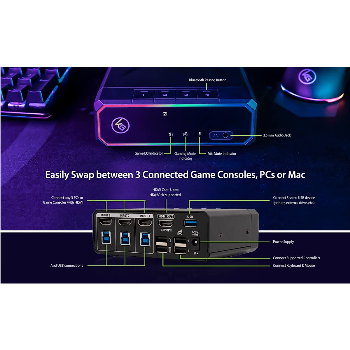 IOGEAR Nexus 3-Port 4K HDMI KVM (Keyboard, Video, Mouse) Switch for PC and Game Consoles, PS4, PS5, Xbox Series X/S, Xbox One, Nintendo Switch, 1440P@144hz, 1080P@240hz (GCS1337)