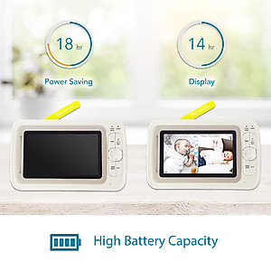 Moonybaby Replacement Monitor, Only for Camera's S/N Number Start with 18