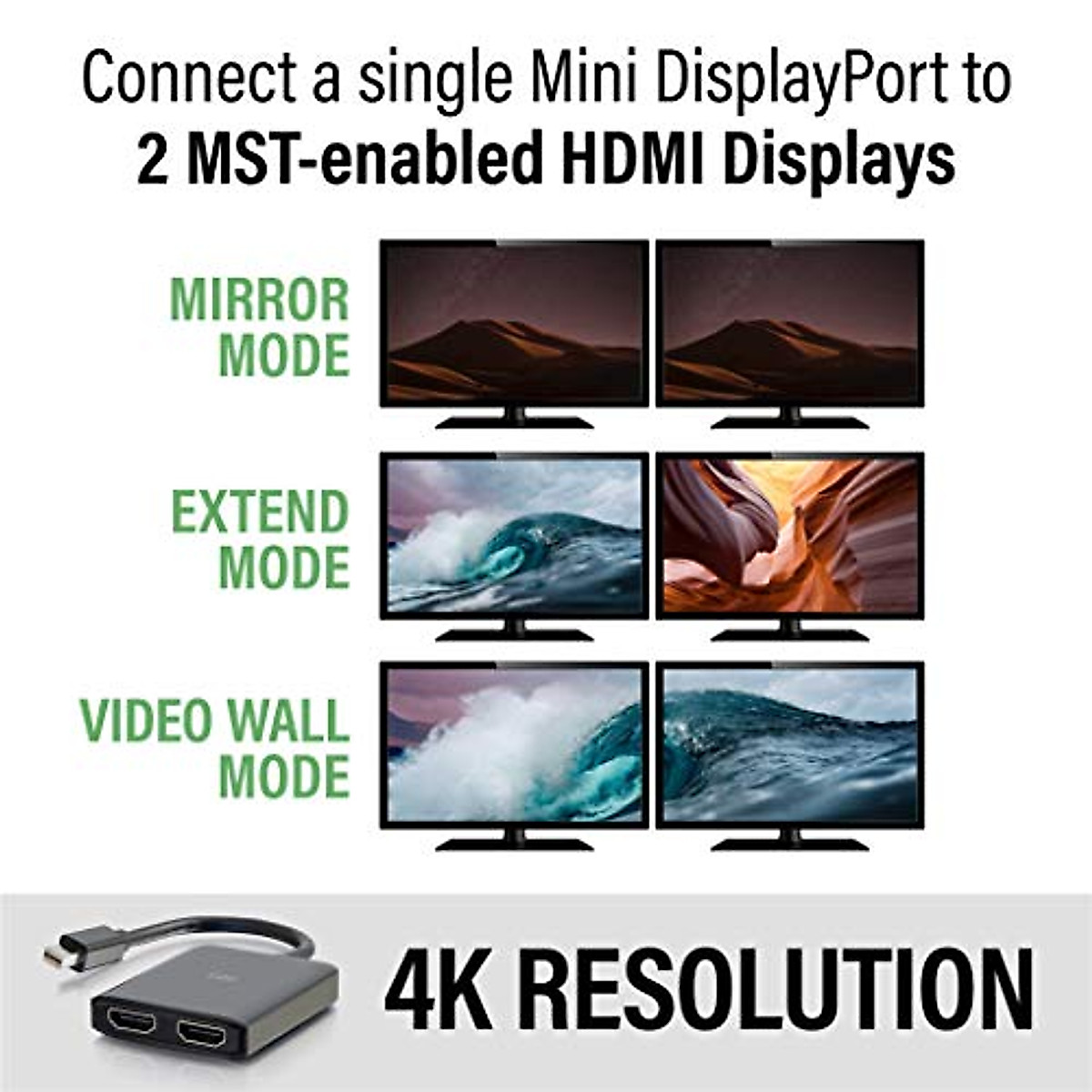 C2G 54292 USB Powered 4K 2-Port Mini DisplayPort to HDMI MST Hub Monitor Splitter, Black
