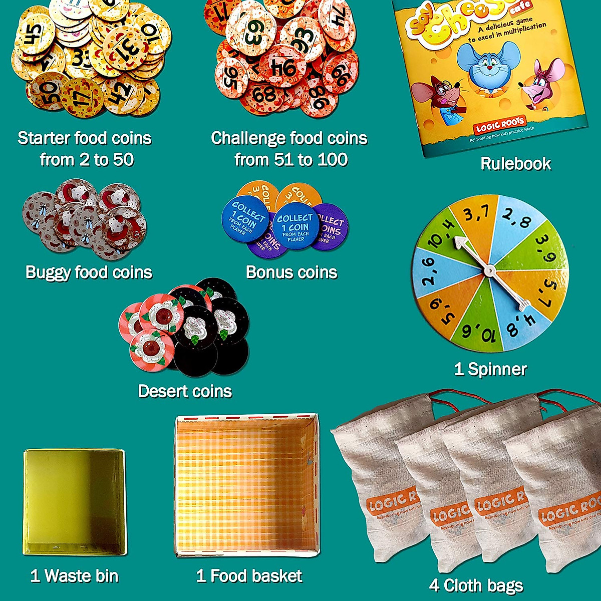 Logic Roots Say Cheese Multiplication Game - Fun Math Board Game for 7-10 Year Olds, Easy Start Advanced STEM Toy, Perfect Educational Gift for Girls & Boys, Homeschoolers, Grade 2 and Up