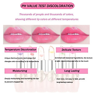 SuperThinker Crystal Jelly Lipstick - Moisturizer Clear Lip Gloss Balm Color Changing Lipstick