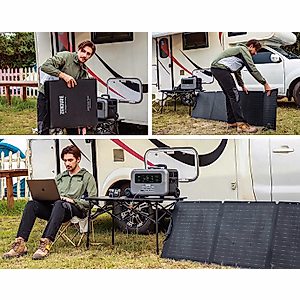 Zendure Portable Power Station, 1440Wh SuperBase Pro 1500 with 2X 200W Solar Panel, Solar Generator w/ 6 x 2000W AC Outlets, High Conversion Efficiency Waterproof IP67 Solar Panel Ourdoors Home