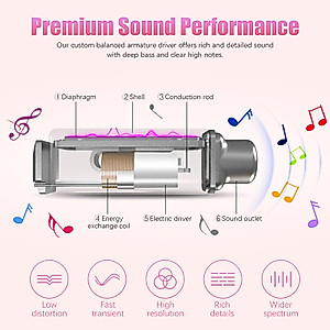 Lecefty Neckband Bluetooth Headphones, 200H Extra Long Playtime Wireless Stereo Neckband Earbuds with Microphone, Waterproof Balanced Armature Drivers in Ear Headset for Sports/Workout (Pink-Purple)