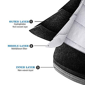 Taimu TM Black Disposable Face Masks for Protection 50 Packs, Safety Masks Black Dust Disposable Masks for men women