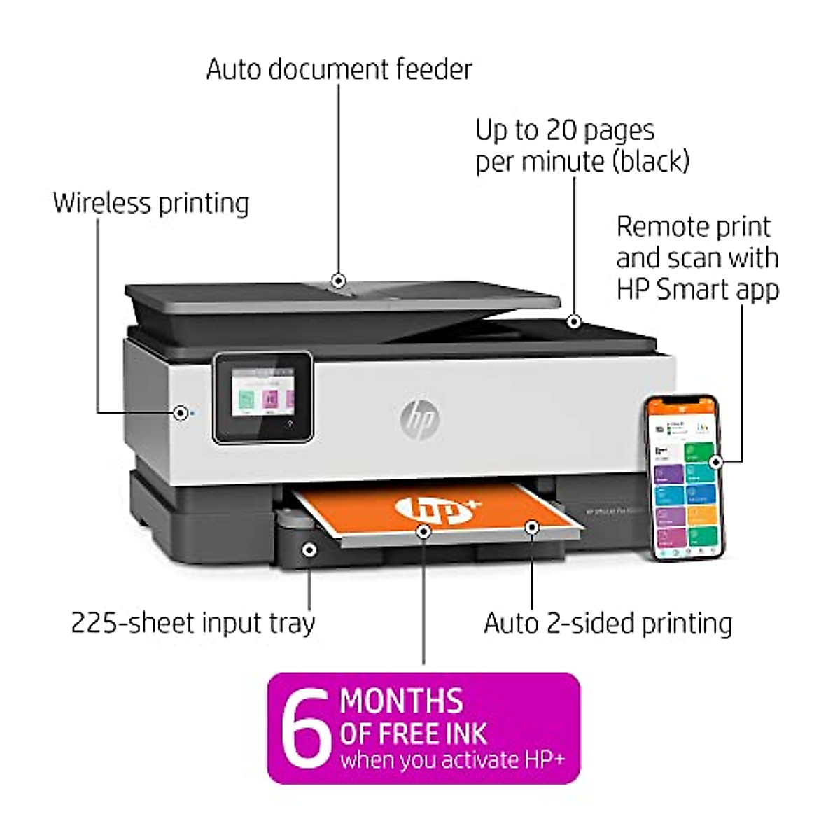 HP OfficeJet Pro 8025e Wireless Color All-in-One Printer with Bonus 6 Free Months Instant Ink (1K7K3A) (Renewed Premium)