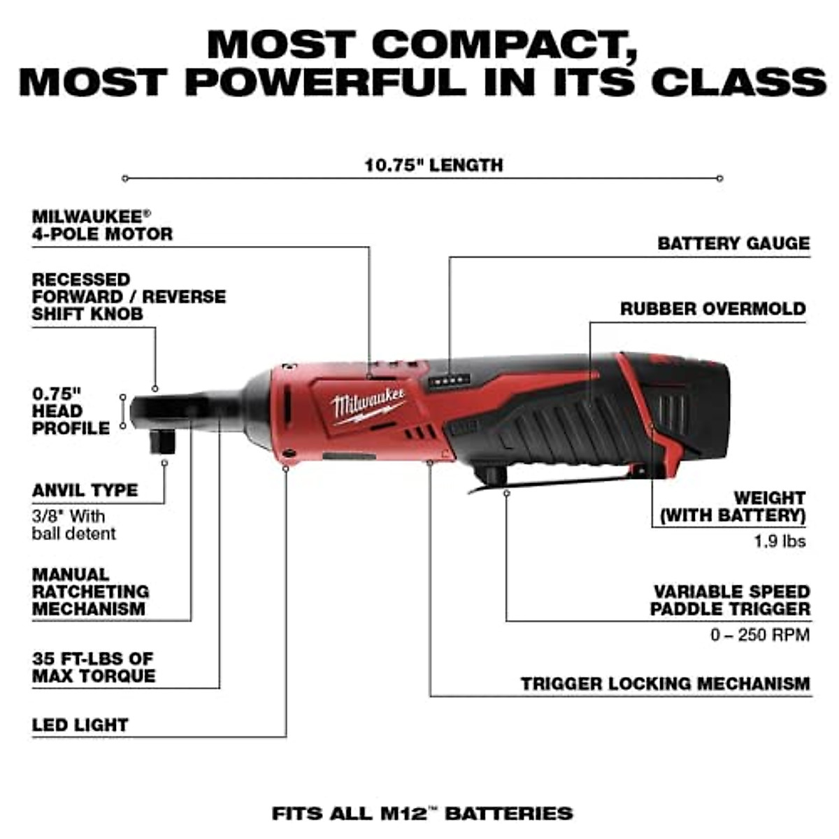 Milwaukee M12 12-Volt Lithium-Ion Cordless Combo Kit (5-Tool) with Two 1.5 Ah Batteries, Charger and Tool Bag