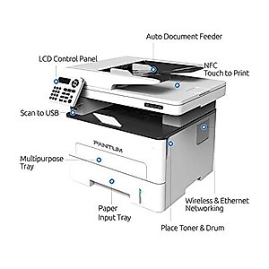 Pantum M7202FDW All-in-One Laser Printer Copier Scanner Fax, High Print and Copy Speed, Auto-Duplex Printing, with Wireless, Ethernet & USB Capabilities with TL-410X