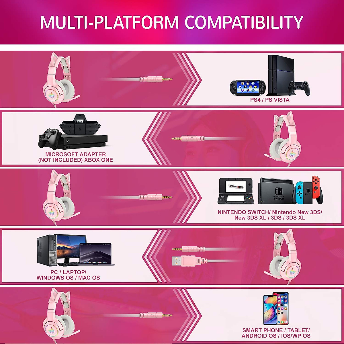 SIMGAL Pink Gaming Headset with Removable Cat Ears, Compatible with PC PS4 PS5 Xbox One(Adapter Not Included) Mobile Phones, with Surround Sound, RGB Backlight & Noise Canceling Retractable Microphone