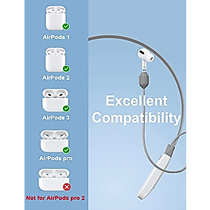 AirPods Smart Portable Charger, Neck-Mounted and Anti-Lost Straps Design for AirPods 1/2/pro/3,Not for 2022 New AirPods Pro 2.Fast Charging Accessories(AirPods not Included)