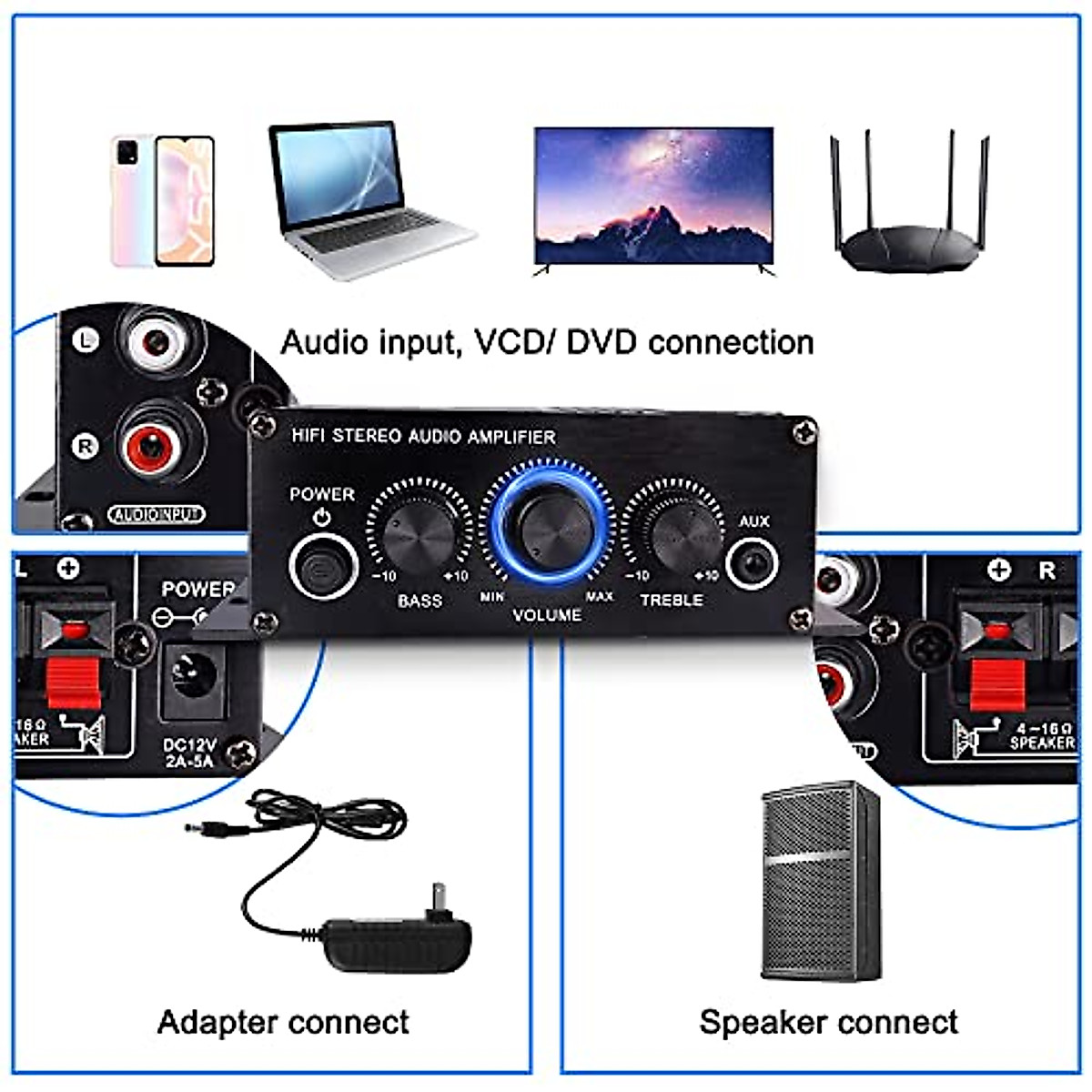 XMSJSIY 12V HiFi Stereo Audio Amplifier for Car 2 Channel HiFi Bass Audio Subwoofer Amp for Cars CD DVD MP3 Player Speakers