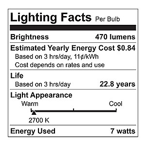 GE Lighting 33851 Energy-Smart LED 7-watt, 470-Lumen R20 Bulb with Medium Base, Soft White, 1-Pack