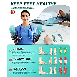 TANSTC High Arch Support Insoles for Shoes - Reduce Foot Pain, Improve Balance, and Provide Shock Absorption