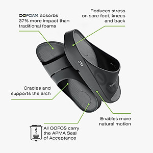 OOFOS OOahh Sport Slide Sandal, Navy White - Men’s Size 10, Women’s Size 12 - Lightweight Recovery Footwear - Reduces Stress on Feet, Joints & Back - Machine Washable - Hand-Painted Graphics