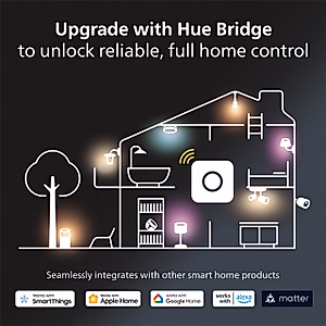 Philips Hue Wall Switch Module, Keeps Hue Smart Lights Reachable When Switch is Off (White 2-Pack), Requires Hue Lights and Hue Bridge
