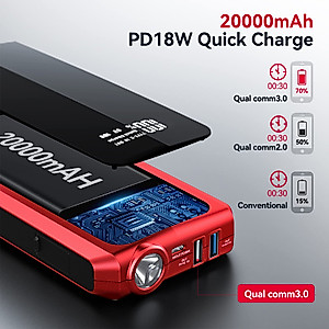 Andeman Battery Jump Starter 2000A Peak 20000mAh,Jump Starter Battery Pack for up to 8.5L Diesel Engine or Any Gas Engine,Red (155)