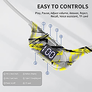 Cagogo 300mAh Conduction Headset Wireless Bluetooth Headset Sports Running Power LED Power Digital Display