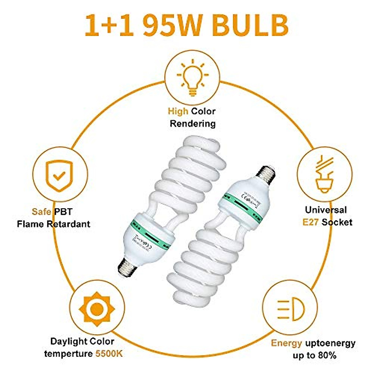 MOUNTDOG Softbox Lighting Kit,20"X28" Photography Continuous Lighting System Photo Studio Equipment with 95W Light Bulb 5500K for Portrait Product Shooting Photography Video Recording