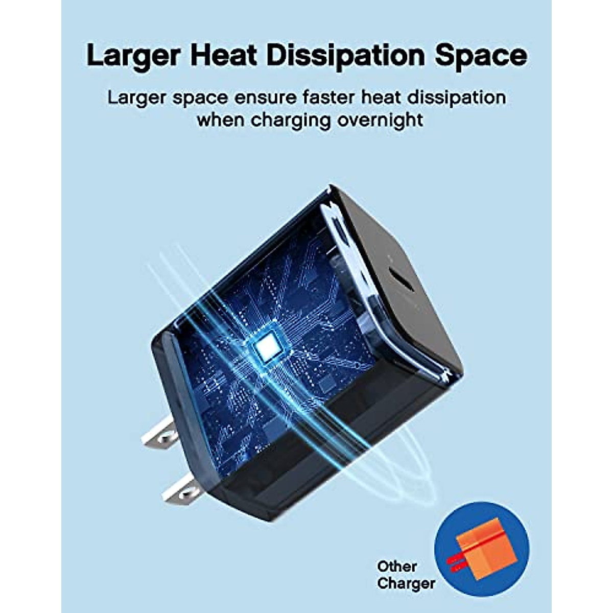 USB C Wall Charger(2 Pack) - 20W USB C Charger PD Fast Charger Block Compatible with iPhone 13