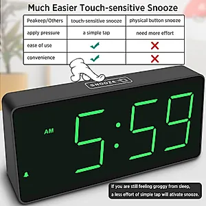 Peakeep Battery Operated Digital Clock, Alarm Clock for Bedrooms - Cordless Large Big Numbers 4 Dimmers for Seniors, Adjustable Volume Loud Alarm Clock for Heavy Sleepers Adults (Green Digits)