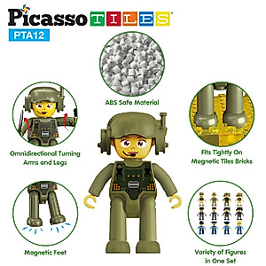 Picasso Toys Magnetic Action Figures Character Law Enforcement for Construction Building Block Tiles Toy Set Magnet Expansion Variety Pack Educational STEM Learning Kit Pretend Playset PTA12
