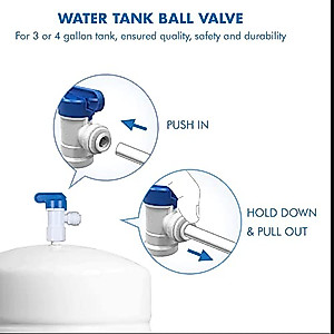 EZRODI 2 Pack RO Water Tank Valve Connector for Reverse Osmosis Storage Tank (2, 3/8 in. Female Thread and 3/8 in. O.D. output)