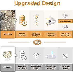 12 Pack White Fairy Lights Battery Operated, 3 Speed Modes, Extra 12 Batteries for Replacement, 7Ft 20 LED Mini String Lights, Waterproof Silver Wire, Twinkle Firefly Lights for Christmas Decorations