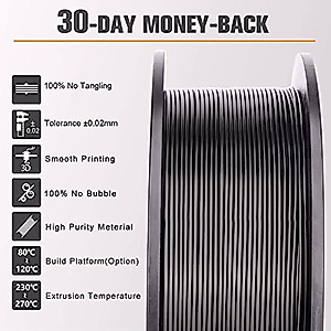 SUNLU ABS 3D Printer Filament, 1.75 ABS Filament Dimensional Accuracy +/- 0.02 mm, 1 kg Spool (Black+White)