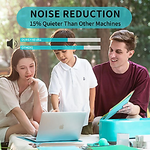 LOKLiK Crafter by HTVRONT Cutting Machine - Vinyl Cutter Machine for All Crafts, Cutting Machine for Vinyl, Iron On, Cardstock, Cuts 100+ Materials, Creates Customized Tshirt, Cards, Labels, Decals