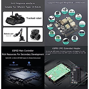 Waveshare General Driver Board for Robots, Compatible with Raspberry Pi and Jetson Nano, Based On ESP32, Multi-Functional, Supports WiFi, and ESP-Now Communications
