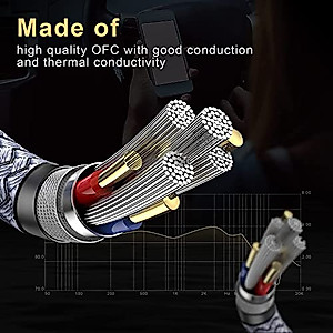 Saipomor Replacement Audio Cable HD212 Cord Compatible with Sennheiser HD202 HD497 HD437 HD447 HD212 pro, EH250 EH350 Headphones