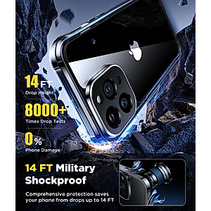 Humixx for iPhone 15 Pro Max Case Clear Waterproof Phone Case, Built-in Lens & Screen Protector, [Full-Body Shockproof] [IP68 Underwater] Dustproof Snowproof Protective Case, Clear