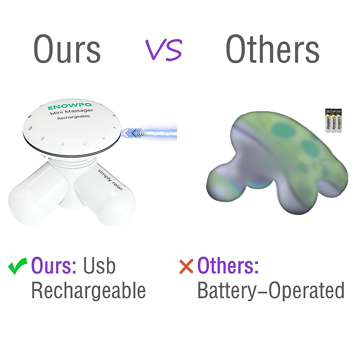 Handheld Mini Massager Hand Held Rechargeable Electric Full Body Personal Massager Deep Tissue Percussion Muscle Pain Relief for Neck, Back, Shoulder, Hand Massage Tools Cordless Massagers Vibrating