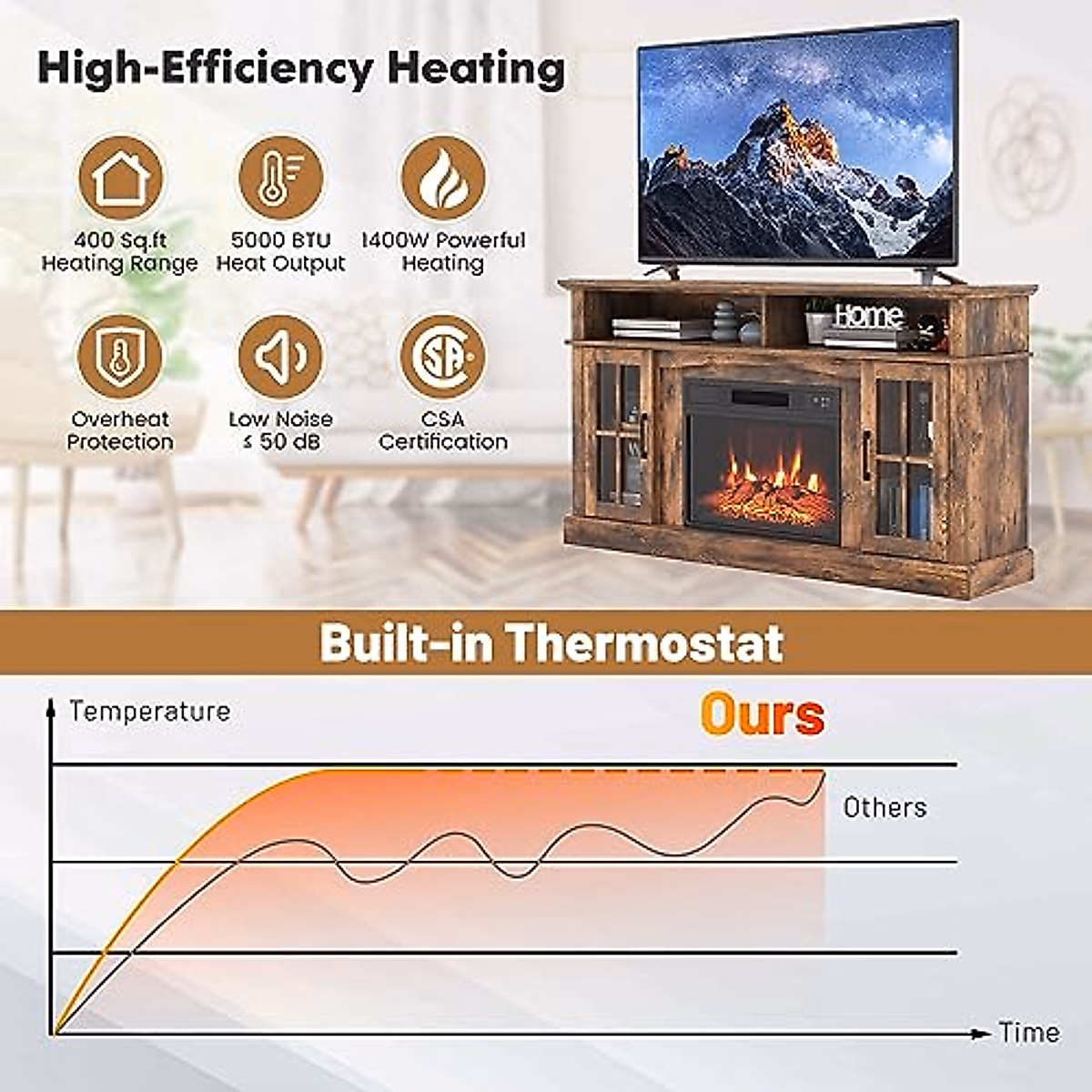COSTWAY Electric Fireplace TV Stand for TVs Up to 65 Inches, 1400W Heater Insert with Remote Control, 6H Timer, 3-Level Flame, Overheat Protection and CSA Certification, Adjustable Shelves, Brown