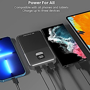 TECHSMARTER 20000mah 65W PPS USB-C PD Power Bank with Samsung Super Fast Charging. Laptop Portable Charger Compatible with iPhone, Galaxy, iPad, MacBook, Chromebook, Steam Deck, Dell, HP