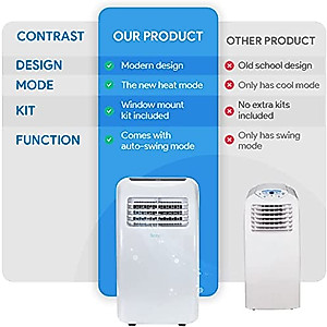 SereneLife SLPAC10 SLPAC 3-in-1 Portable Air Conditioner with Built-in Dehumidifier Function,Fan Mode, Remote Control, Complete Window Mount Exhaust Kit, 10,000 BTU, White