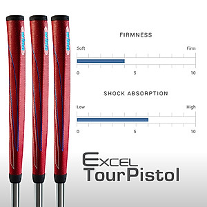 Winn 2016 Tour Pistol Red Golf Putter Grip (