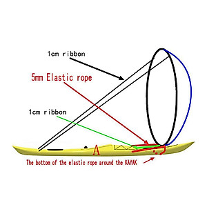 VGEBY Foldable Kayak Sail 108cm Foldable Kayak Wind Paddle Board Sail Down Wind Kayak Sail with Clear Window(Blue)