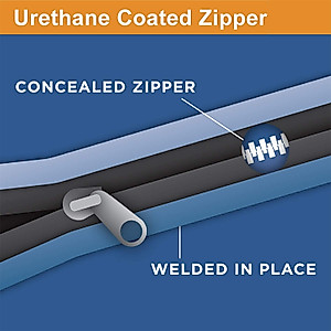 Rightline Gear 100R20 Range 2 Weatherproof Rooftop Cargo Carrier for Top of Vehicle, Attaches With or Without Roof Rack, 15 Cubic Feet, 40 x 36 x 18 inches, Black