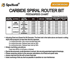SpeTool Upcut Spiral Router Bits Extra Long (4 inch) with 1/2 Inch Shank , 1/2 Cutting Diameter Solid Carbide CNC Router Bits End Mill for Wood Mortises and Cutting Dadoes Carving