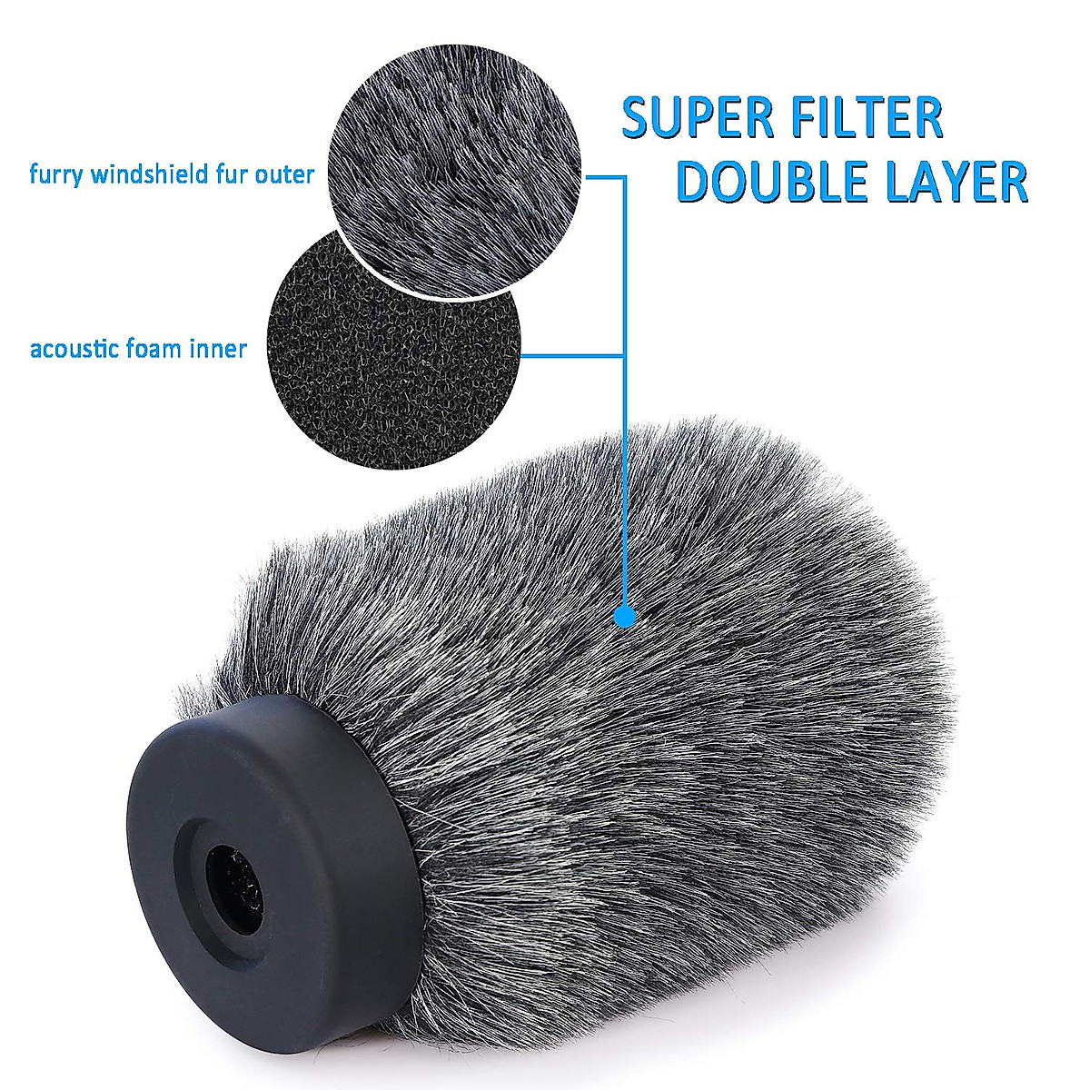YOUSHARES NTG Furry Microphone Wind Shield - Windscreen/Windmuff for Rode VideoMic NTG and Microphones with Maximum Slot Length of 100mm (3.9") and Diameter of 18-24mm （Shag, Gray）