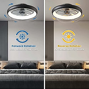 LUDOMIDE Ceiling Fans with Lights, 20" Flush Mount Ceiling Fan with Remote & APP Control, Black Low Profile Ceiling Fan with 6 Wind Speeds, Smart Dimmable LED Ceiling Fan for Bedroom, Living Room