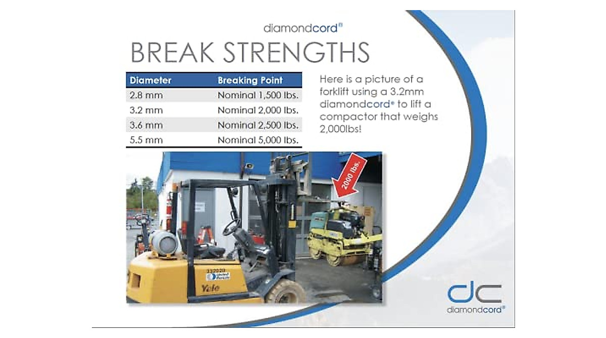 Diamondcord 5.5mm Unbreakable Gas Engine Pull Rope - Lifetime Guarantee