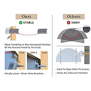 B&C 36 inch Round Mirror with 1-9/16" Matte Black Aluminum Frame, Black Metal Frame Circle Mirror, Circular Wall Mirror for Bathroom