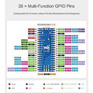 Waveshare RP2040-Plus with Header, Pico-Like MCU Board Based on Raspberry Pi RP2040 Chip, Dual-core Arm Processor, Onboard 4MB Flash, USB-C Connector, Recharge Header, and Higher Current DC-DC Chip
