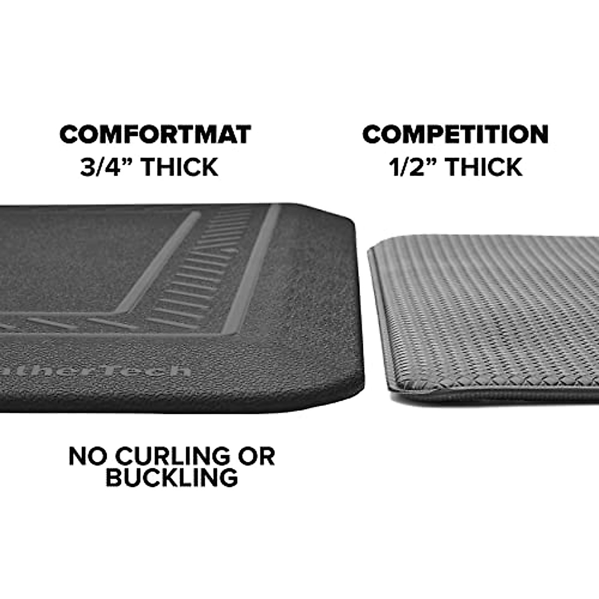 WeatherTech ComfortMat, 24 by 36 Inches Anti-Fatigue Mat - Slip Resistant Mat for Kitchen, Office, Garage - Stone Pattern, Tan