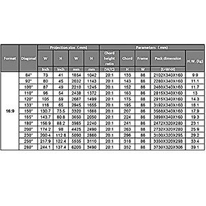 LIRUXUN 4K 16:9 White Woven Acoustic Transparent Customize 3D Curved Fixed Frame Projector Screen for Home Cinema Projection Screen (Size : 200 inch)