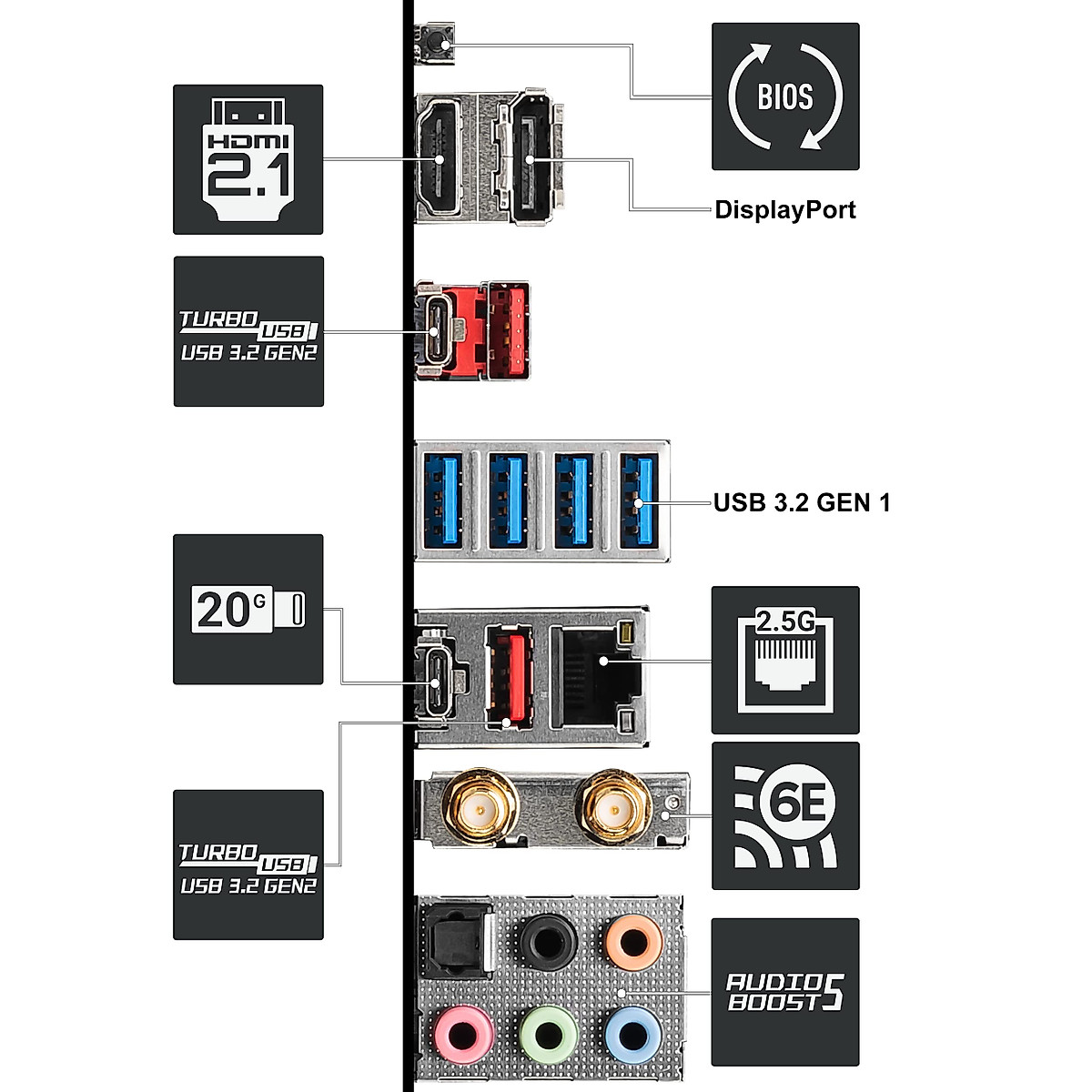 MSI PRO X670-P WiFi ProSeries Motherboard (AMD AM5, DDR5, PCIe 4.0, SATA 6Gb/s, M.2, USB 3.2 Gen 2, Wi-Fi 6E, HDMI/DP, ATX)